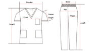 Complete free scrub templates