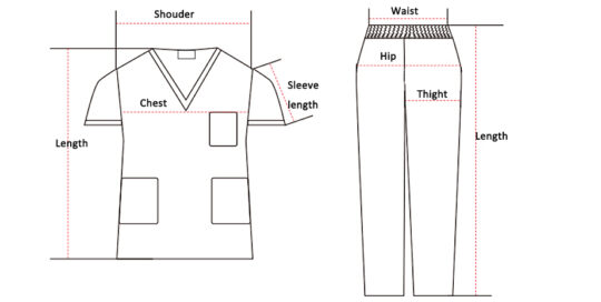 Complete free scrub templates