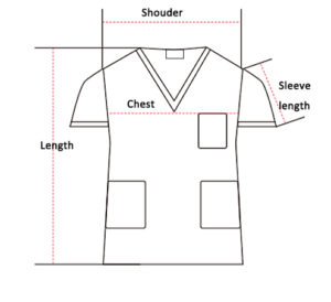 Complete free scrub templates